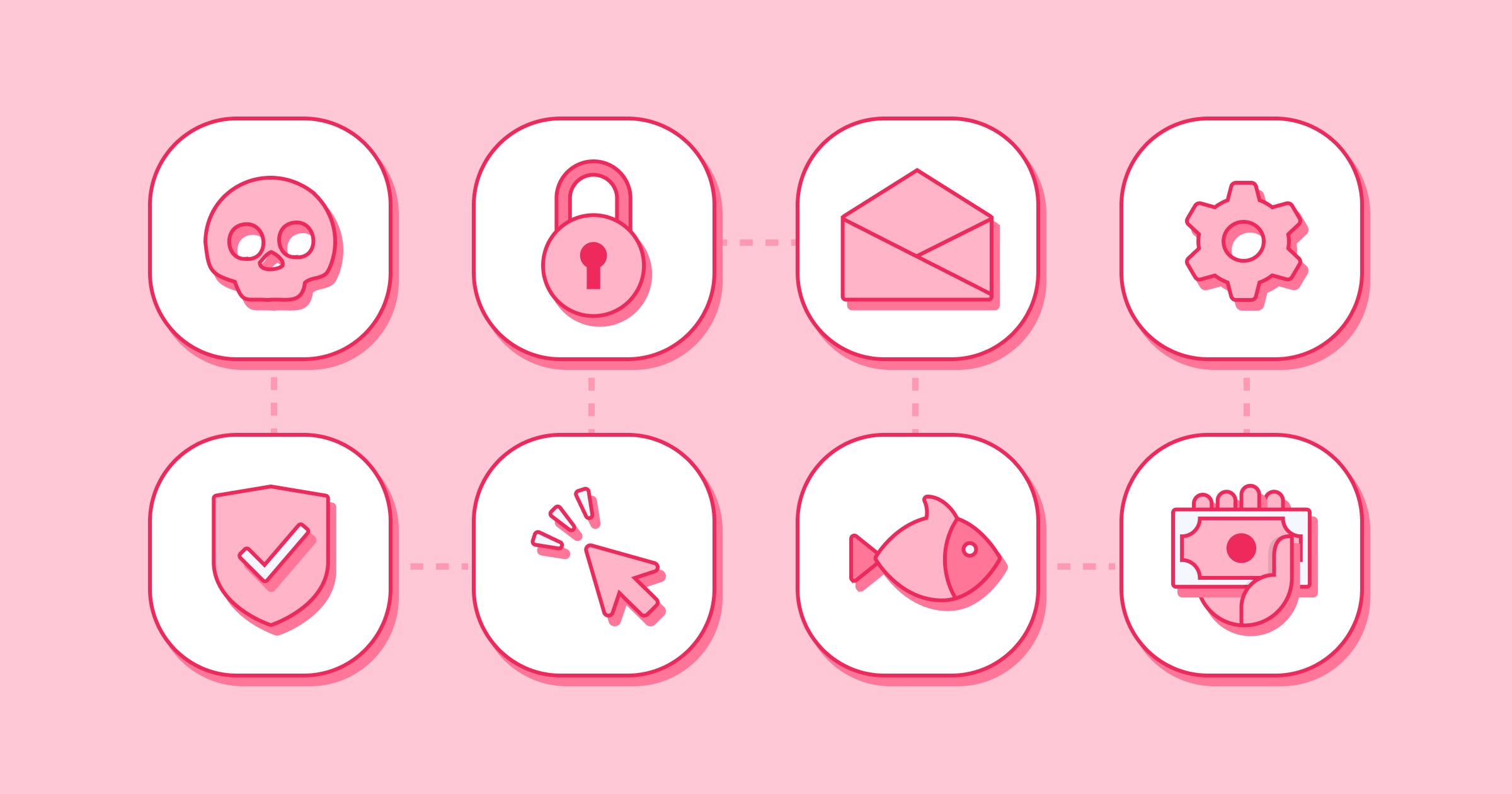 How Much Does Phishing Really Cost Businesses Hoxhunt